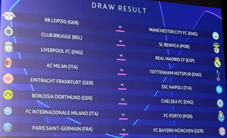 Champions League – Last 16 Draw | FootballTalk.org